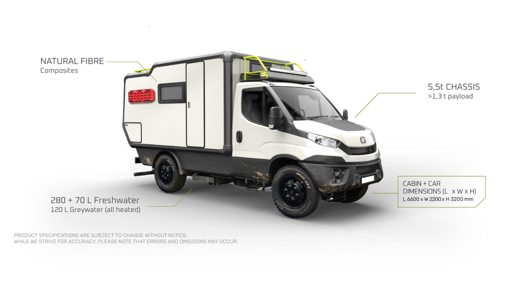 GREENLANDER Sherpa – Circular Structures